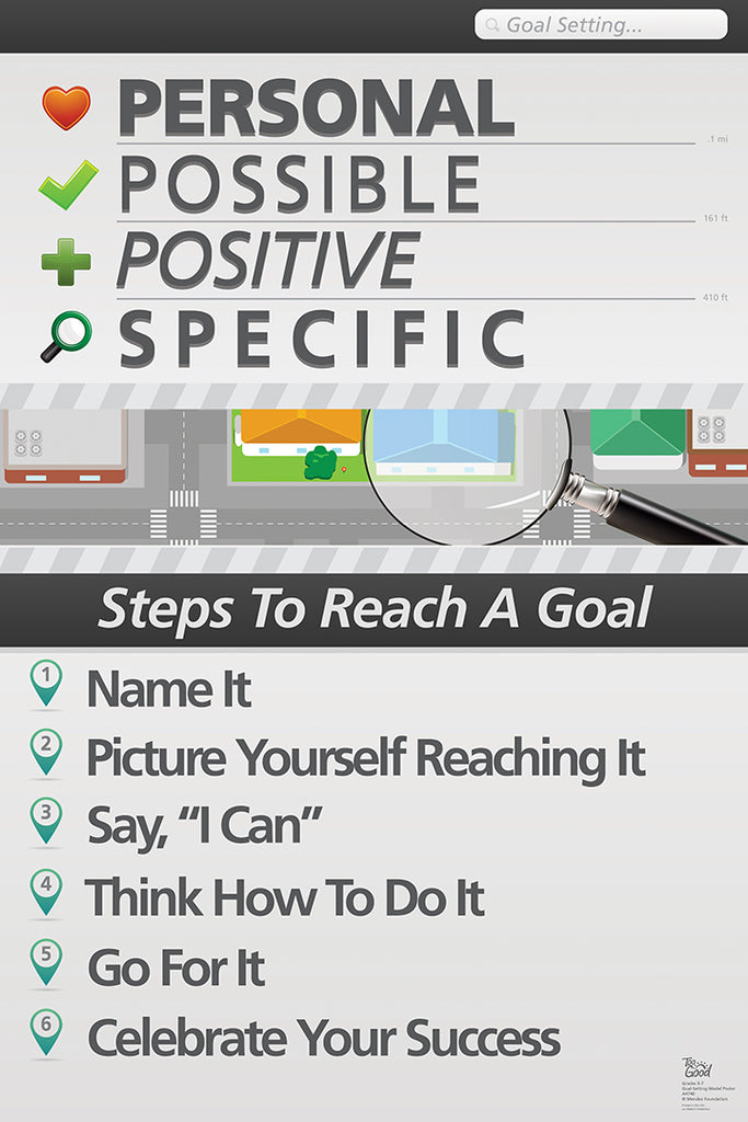 Goal Setting Model Poster - Grades 5, 6, & 7 – Mendez Foundation