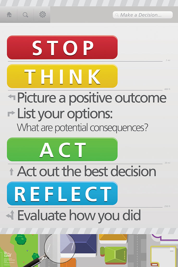 poster decision making